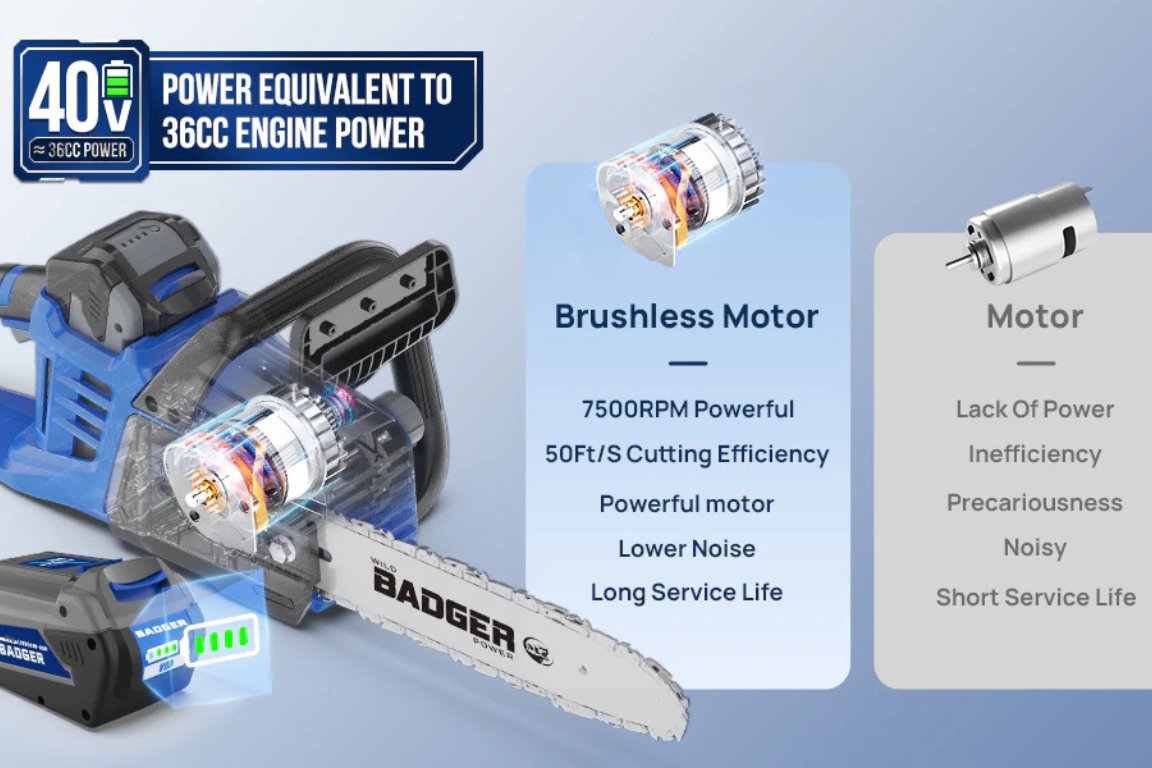12 Things to Know Before Buying an Electric Chainsaw– WILD BADGER POWER