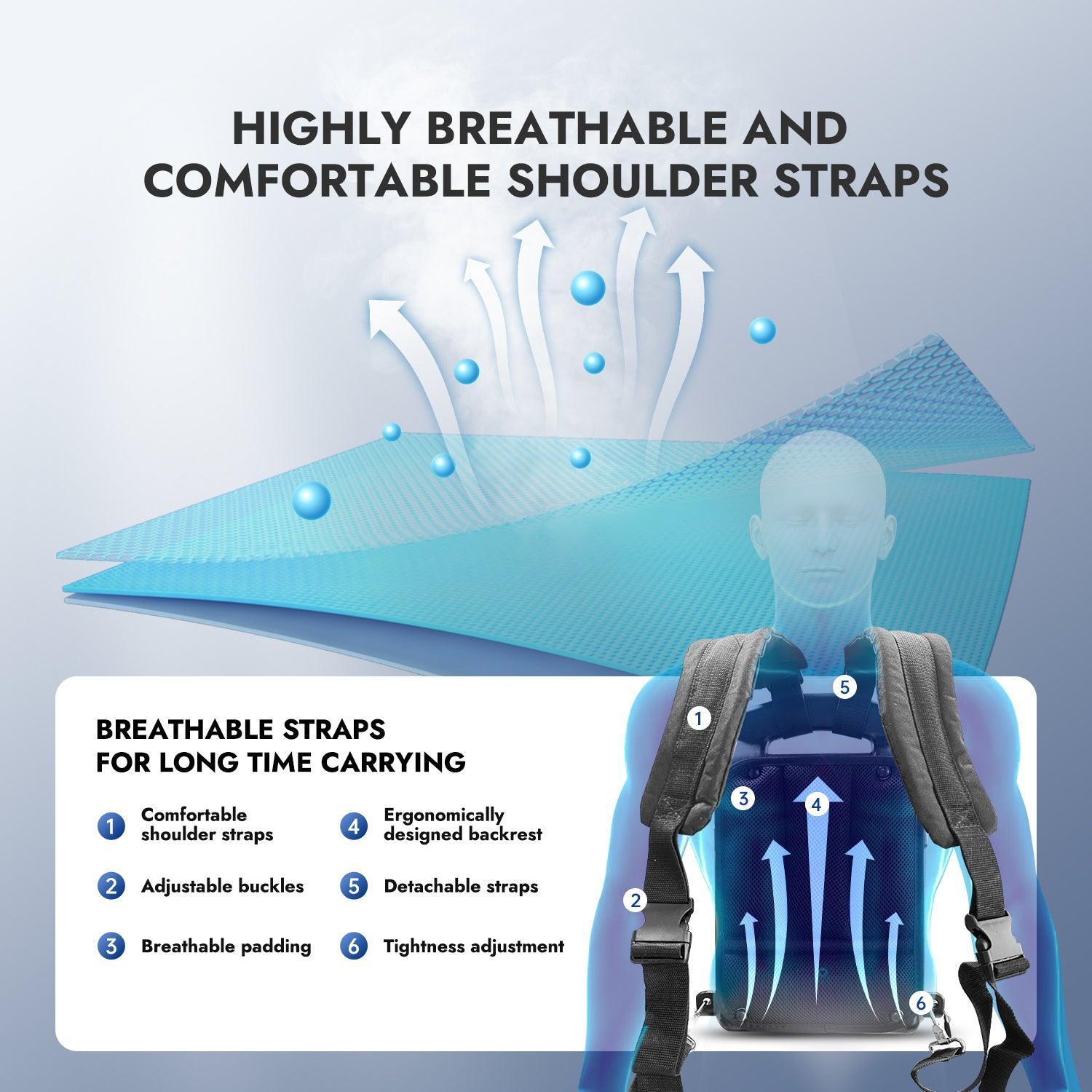 Backpack Leaf Blowers - Comfortable, Cordless & Powerful Design– WILD ...